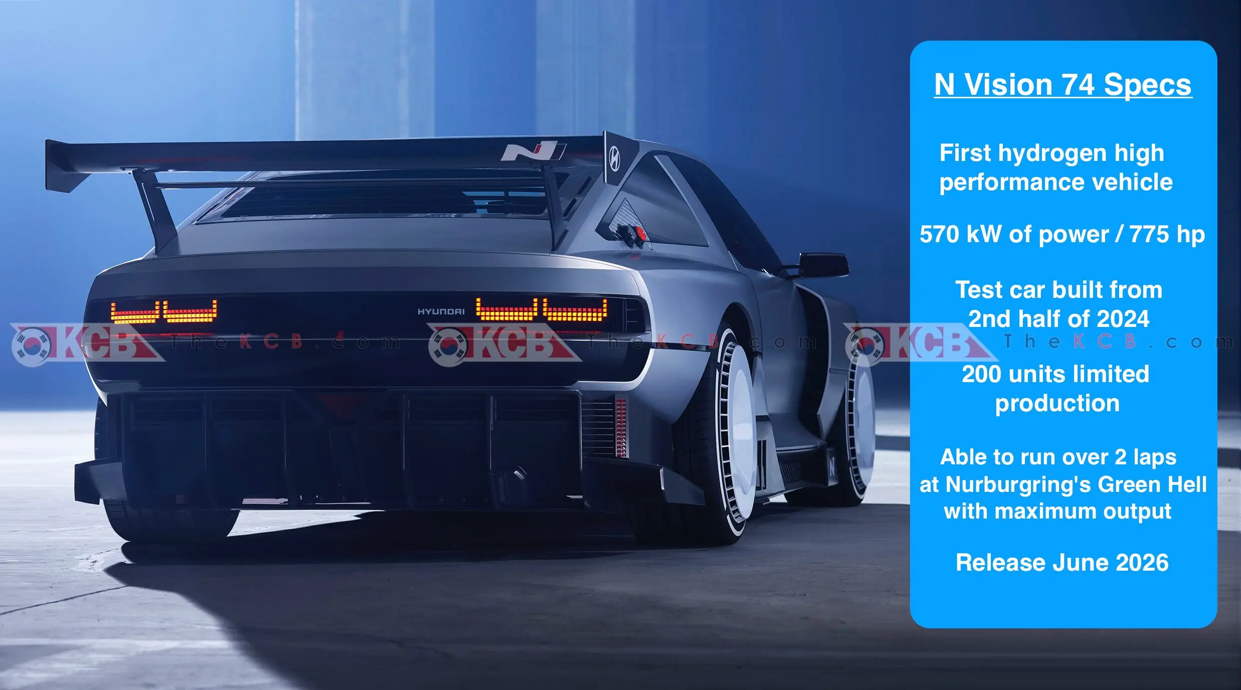 Hyundai Motor prepara el lanzamiento de N Vision 74 en 2026